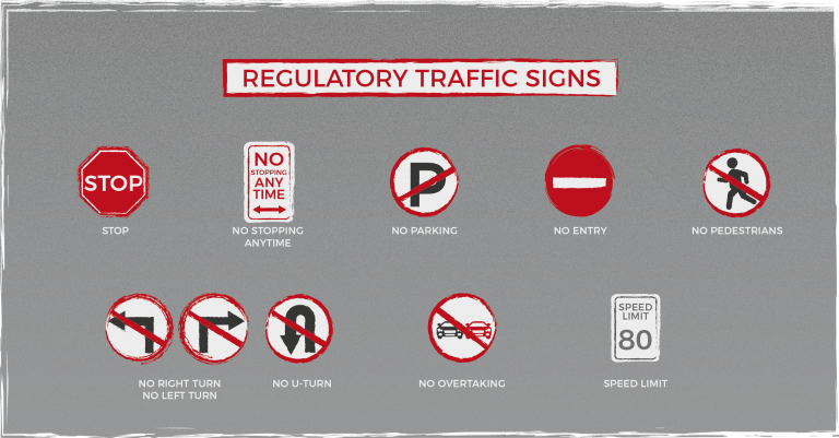 Travel Safe: Road Signs