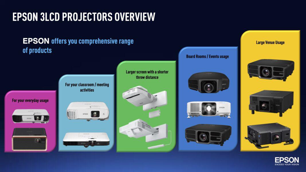 Here's how Epson is driving digital transformation and supporting ...