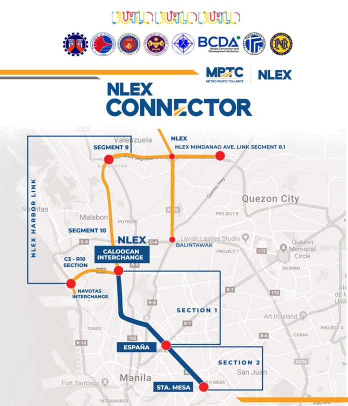 NLEX Connector to reach España in 2021—Villar