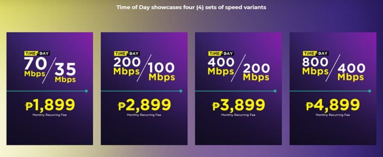 New Converge FiberX Time of Day products introduces higher internet ...