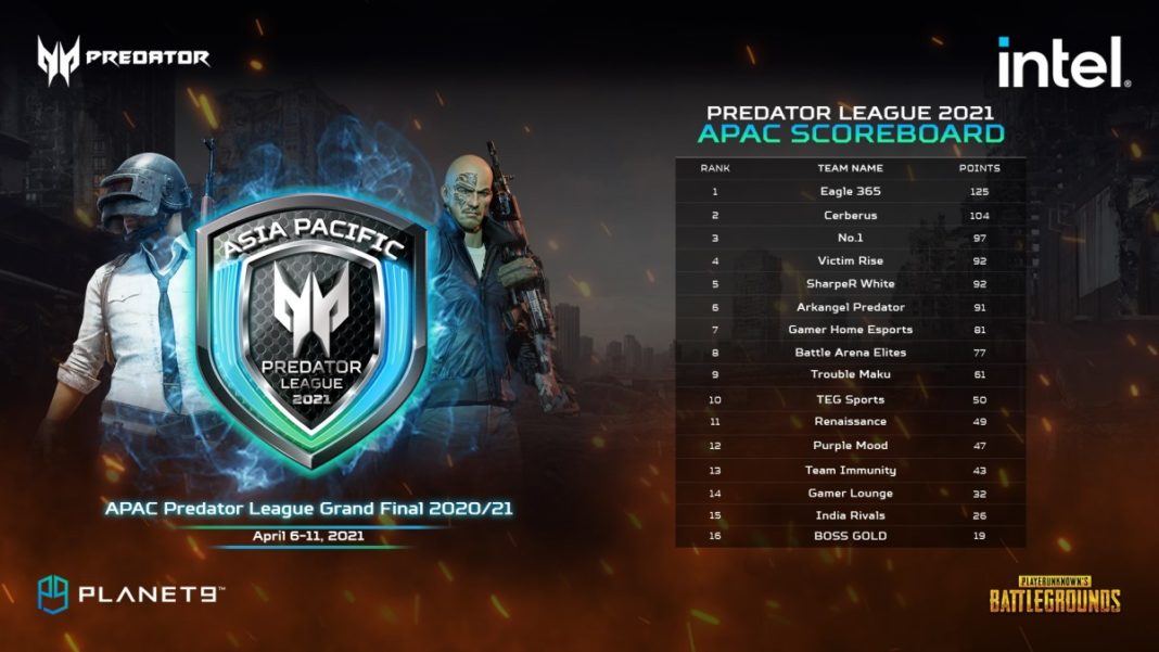 TNC Predator sweeps OB.Neon to defend Predator League title; as ...