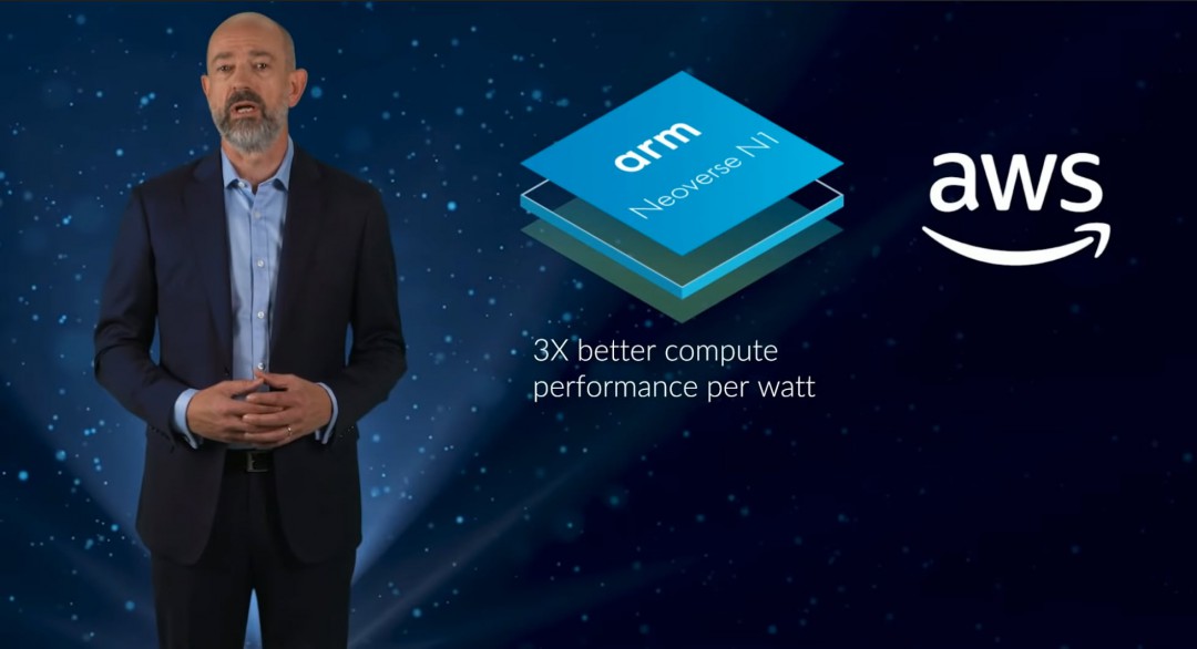 4 takeaways from Arm’s 1st digital keynote at COMPUTEX 2021 featuring ...