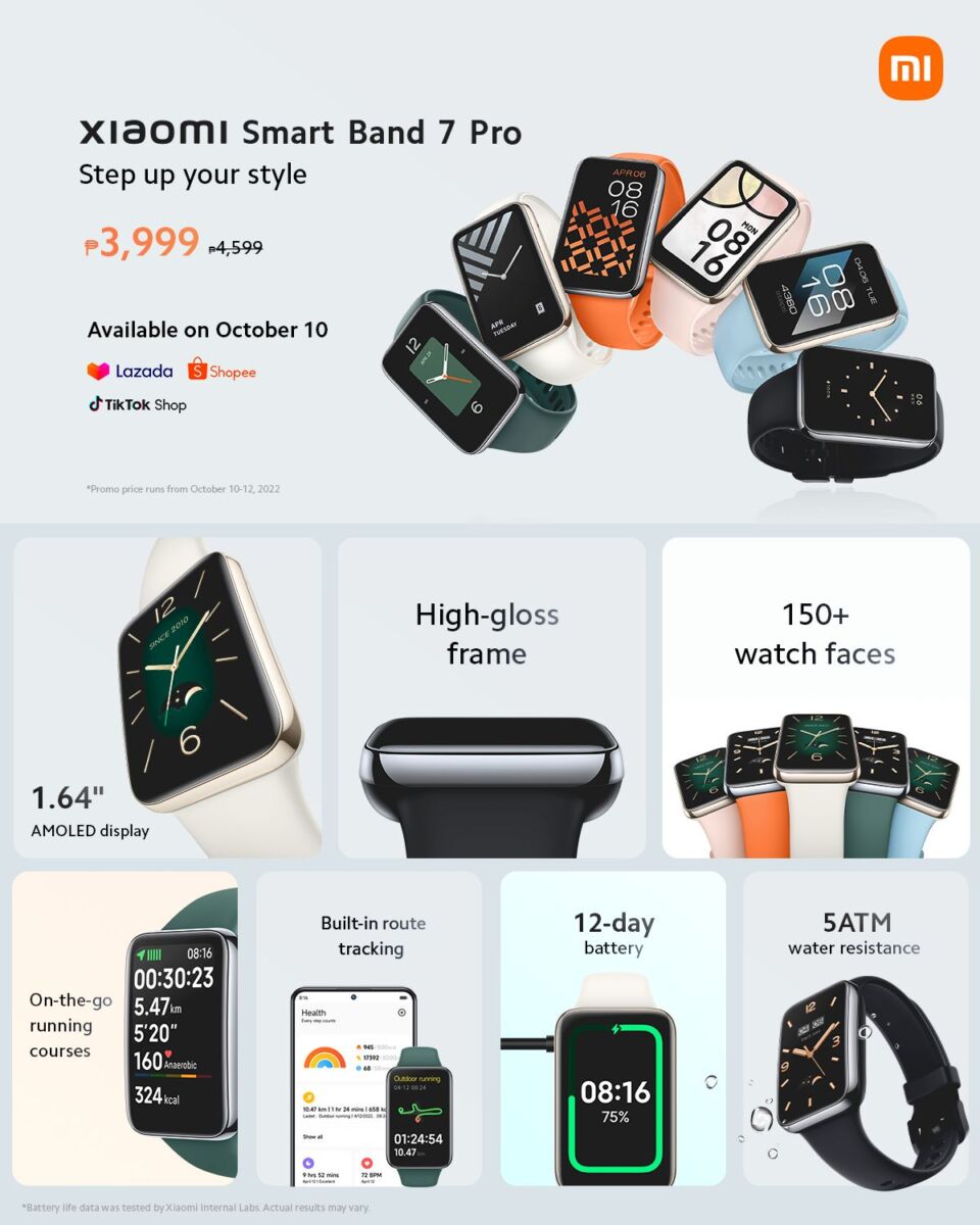 New AIoT gadgets launched by Xiaomi