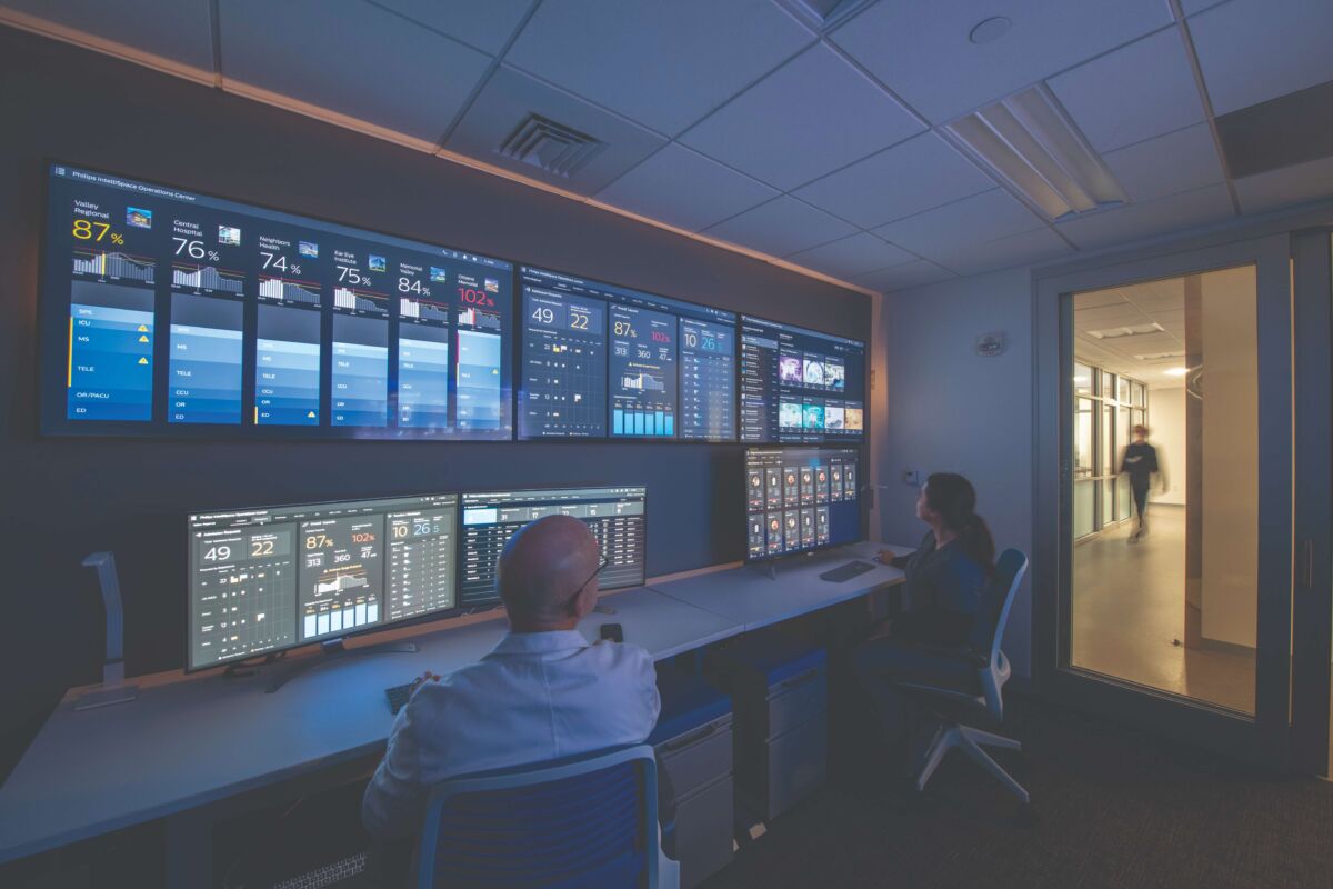 Philips Future Health Index 2022 Report shows healthcare sector leading ...