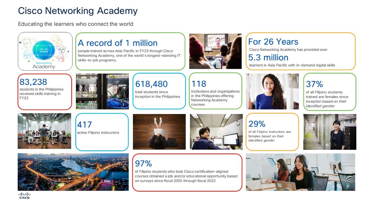 Cisco exceeds goal to positively impact one billion people